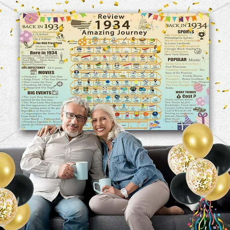 90th Birthday Party Program 90th Birthday Party & Decorations Ideas