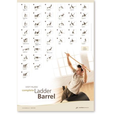 STOTT PILATES Wall Chart - Complete Ladder Barrel | Walmart Canada