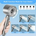 XUERUI-Filter Shower Head with Handheld Built-in Filter and Multiple ...