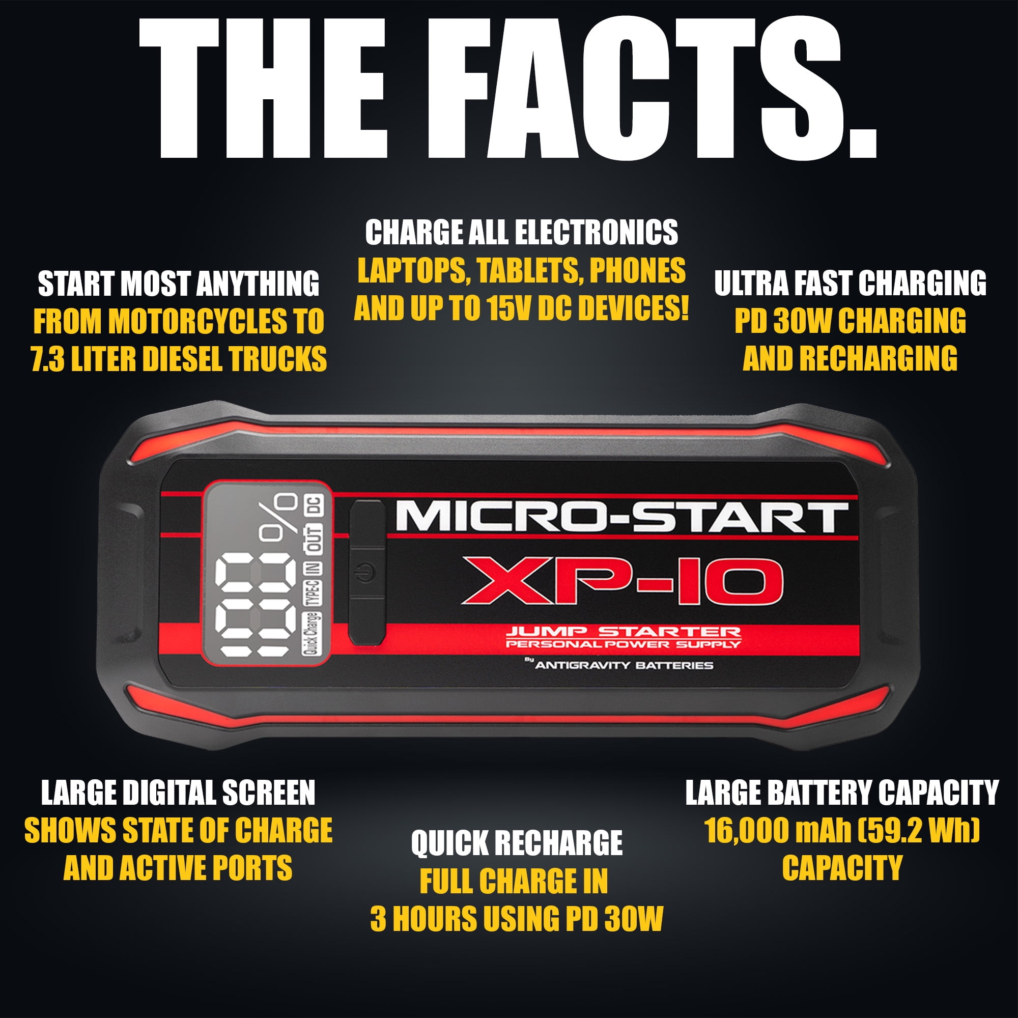 Antigravity Micro-Start XP-10 3000A 12V Lithium Jump Starter Portable ...