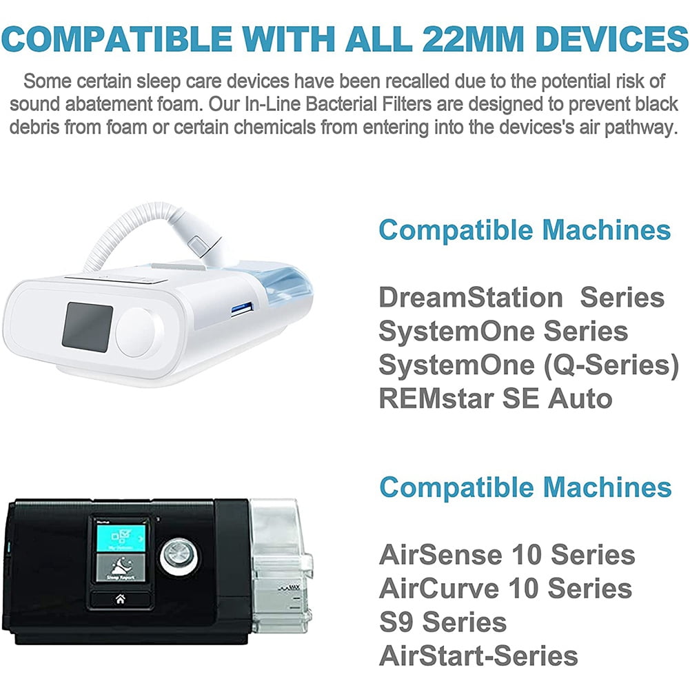 Buy 9 Packs Fit&In&Line CPAP Filter for Dreamstation - CPAP Filters for ...