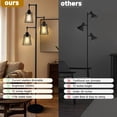 72" Dimmable Industrial Floor Lamp with 3 Teardrop Cage Heads & 3 ...