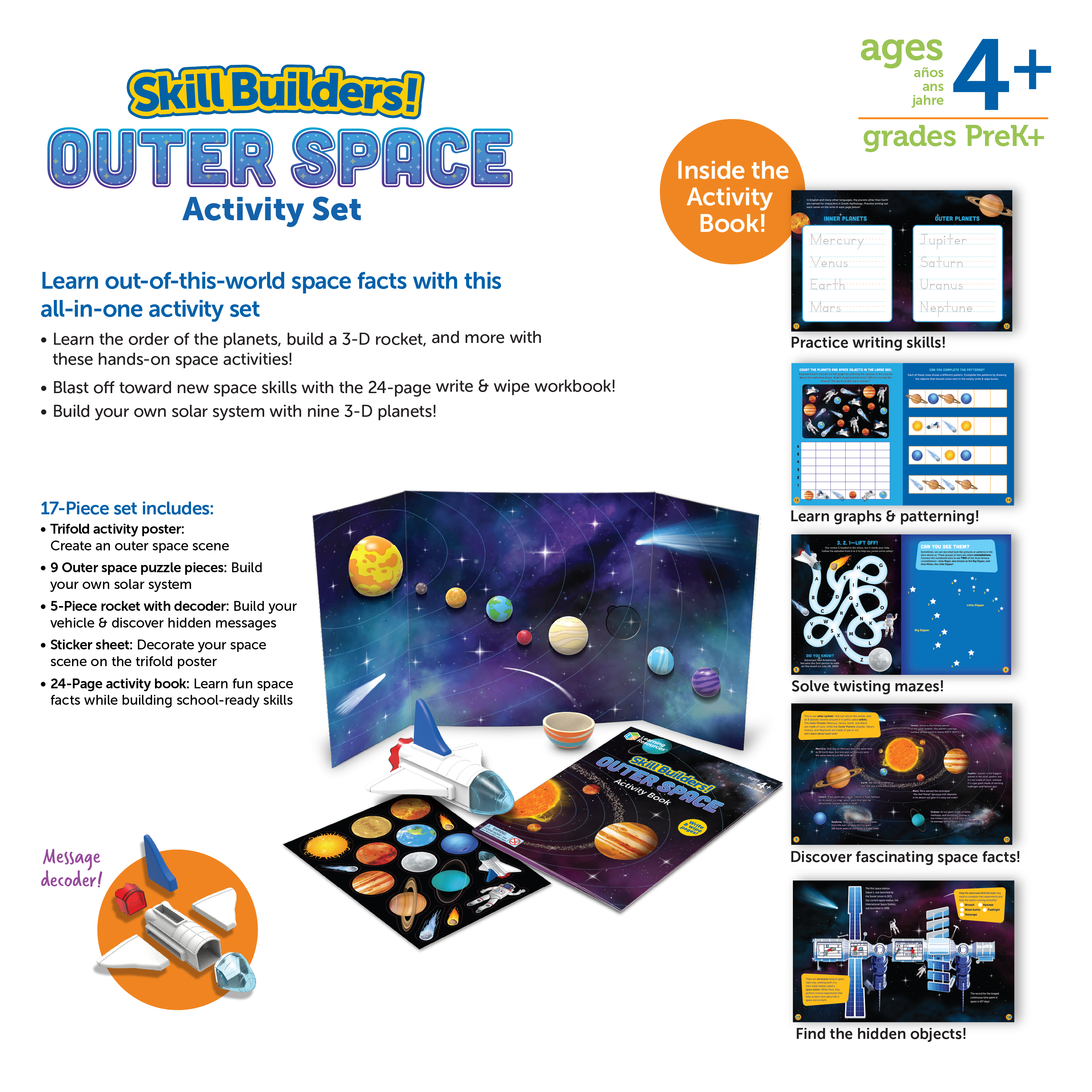 Tri Fold Poster Solar System