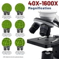 Binocular scope 40X1600X HD Inspection Laboratory Optical scope Tool ...