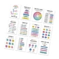12 Sheets 10x14Inch Calming Corner Posters Feelings Chart for Classroom ...