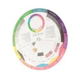 Color Wheel For Artists & Students,Color Mixing Guide,Double-Sided ...