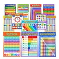 Farfi Kids Preschool Alphabet Math Teaching UV Paper Educational Poster ...