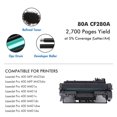 True Image 3-Pack Compatible Toner Cartridge for HP CF280A 80A LaserJet ...