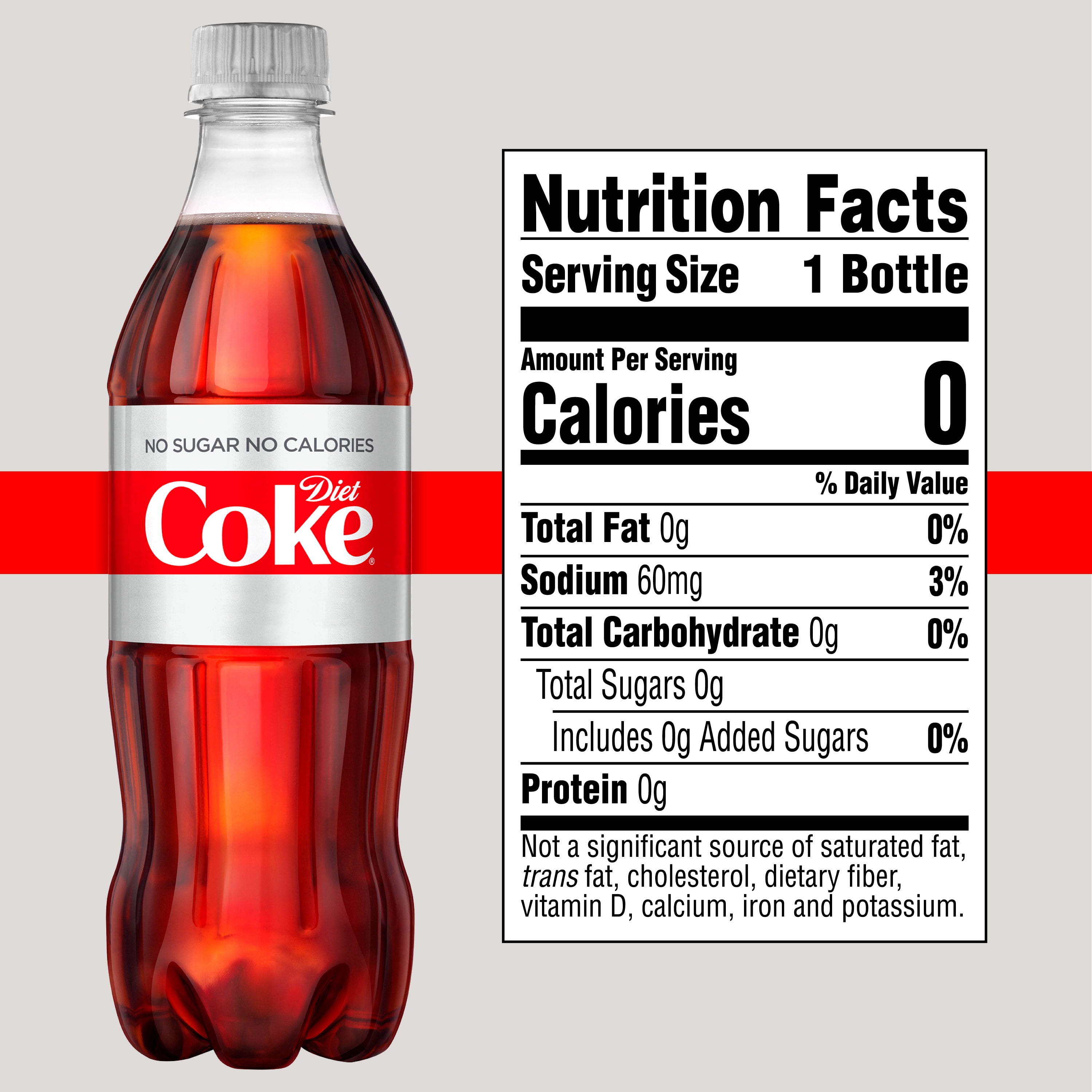 How Many Carbs Are In A Diet Coke Health Blog