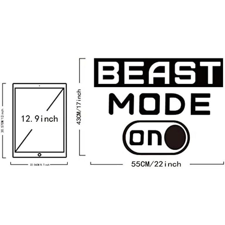 Beast Mode Activated Wallpaper