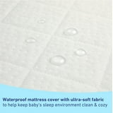 Graco Premium Waterproof Crib and Toddler Mattress Protector, 2 Pack ...