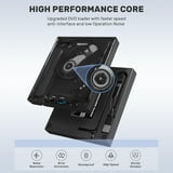 5-in-1 USB C Portable CD/DVD Drive with SD Card Reader, External Disk ...