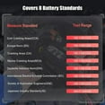 FOXWELL BT100 PRO 12V Car Battery Tester Charging Test AGM GEL Charging ...