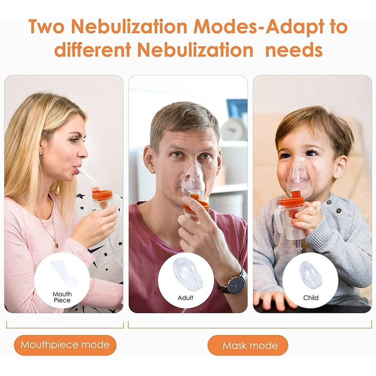 Atomizer Inhaler For Asthma