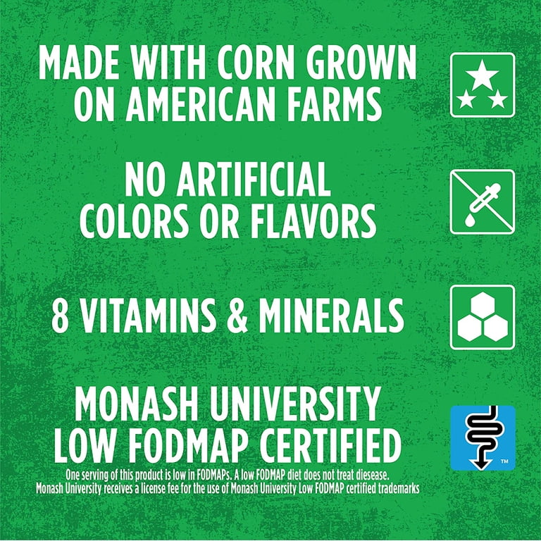 Corn Usage In America