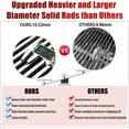 II Grill Grate Replacement Parts for 300 Series - Walmart.com