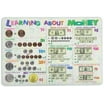 Painless Learning Sign Language Alphabet Placemat, Educational Kids ABC ...