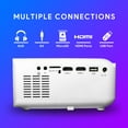 Ematic 150" HD-Pro 720P Home Theater Projector W/TV Antenna (EPJ722A ...