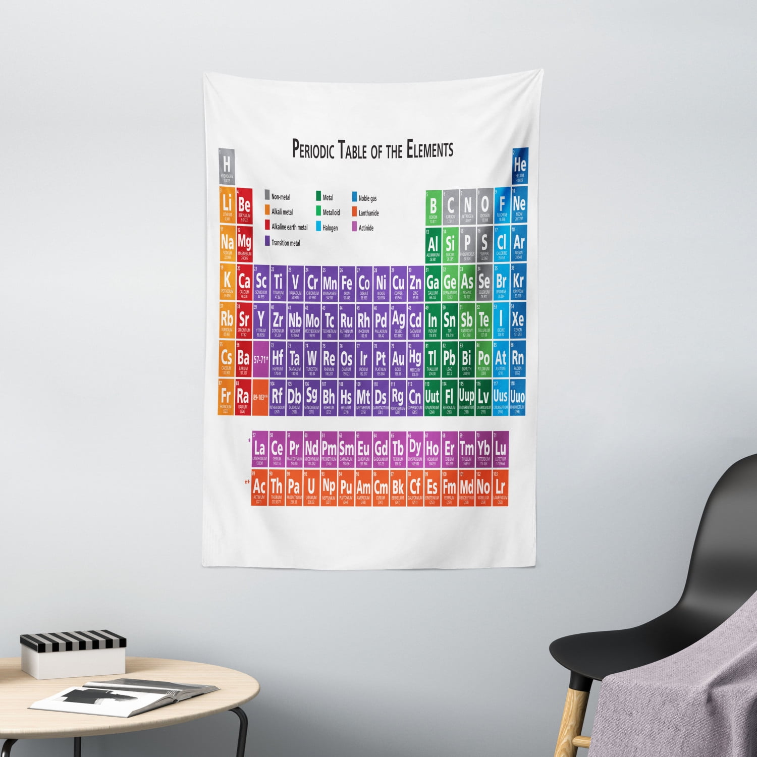 School Tapestry, Periodic Table of Elements Design Colorful Checkered ...