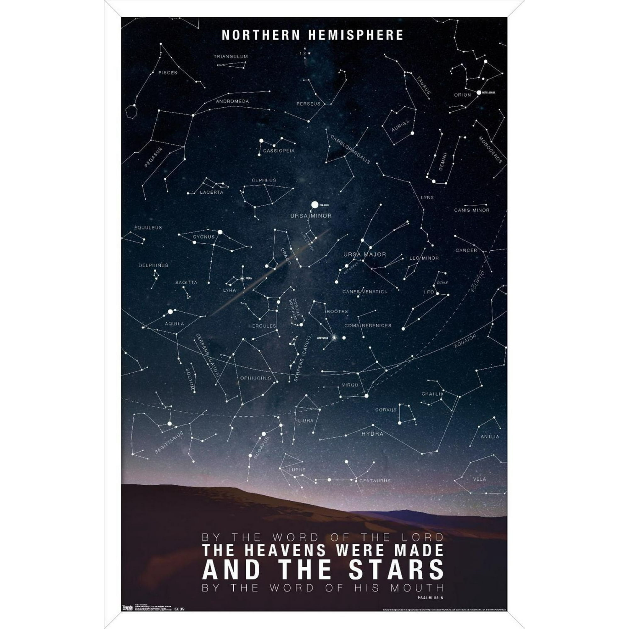 Click here for Trends International The Stars Wall Poster  22.375... prices