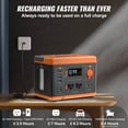 VEVOR Portable Power Station, 296Wh Solar Generator with 300W Backup ...