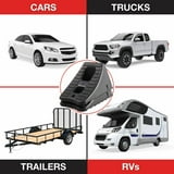 Hopkins Towing Solutions RhinoGear Heavy Duty Wheel Chocks, Black Resin ...