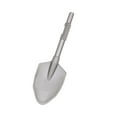 figatia Clay Spade Head Soil Digging Tool Steel Spade Shovel for ...