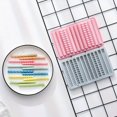 1PC Multifunctional Long Stick Modeling Silicone Mold DIY Soap Making ...