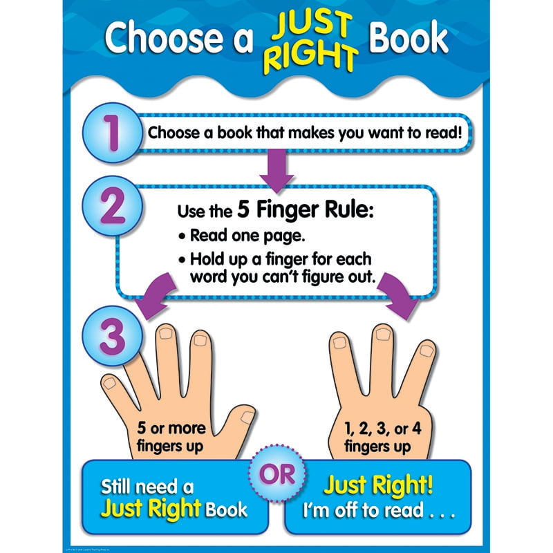 CHOOSE A JUST RIGHT BOOK CHART GR 1-3 - Walmart.com