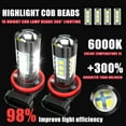 2x 6000K White H11 H8 H16 For Honda CR-V 2007 2008 2009 2010 2011 2012 ...