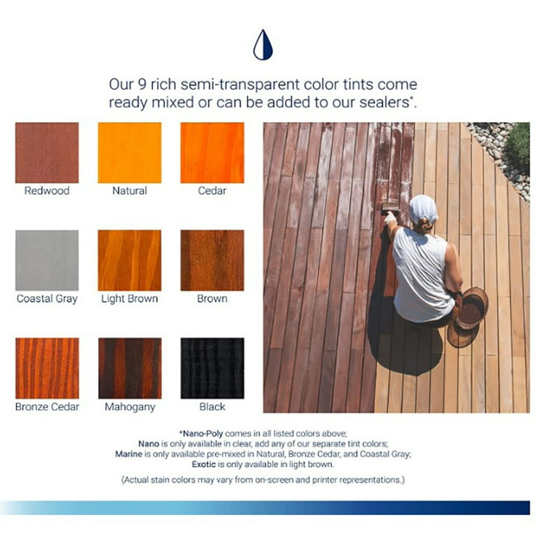 Water Based Low Voc Wood Stain Price | www.pinnaxis.com