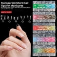 600Pcs New No-file Invisible Nail Tips, Ultra Short European Style ...