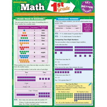 Math 7th Grade (Book) - Walmart.com