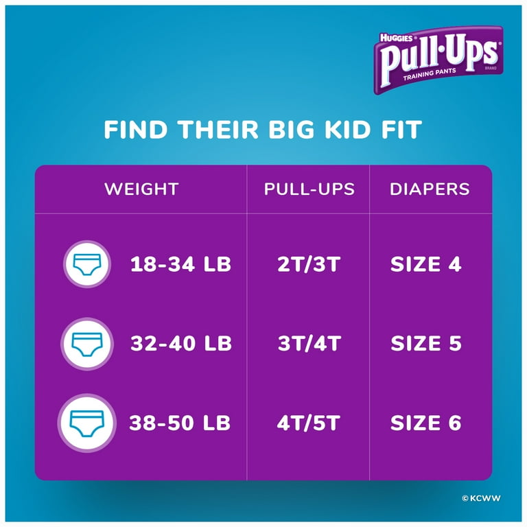 Huggies Pull-Ups Girls' Potty Training Pants, 99 Count,, 49% OFF