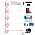 Kids Headphones with Microphone,85/94dB Safe Volume, 3.5mm Stereo Over ...