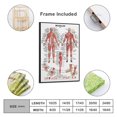 Anatomical Poster MUSCLES Male Posters (1) Artworks Canvas Poster Room ...