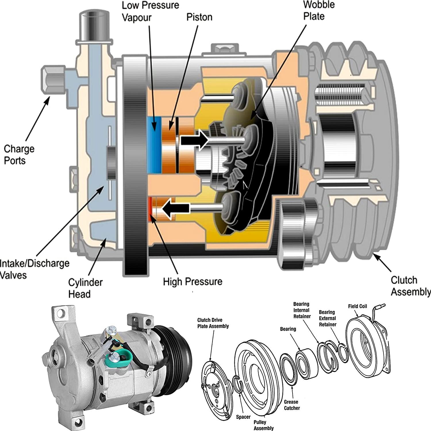 Car Ac Compressor Diagram