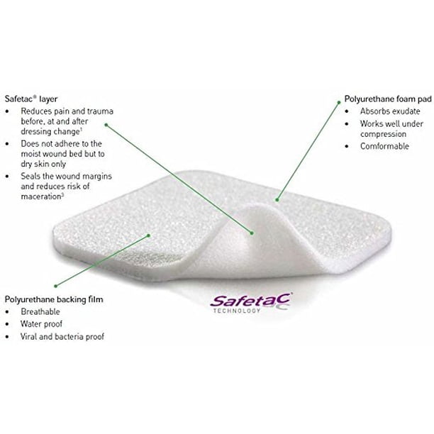 Mepilex Soft Silicone Absorbent Foam Dressing 8'' x 8'' 1 Count ...