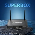 SuperBox S6PRO Fully Loaded with 4GB RAM+32GB Storage, Bluetooth Voice ...