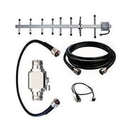 Panorama Antennas Sharkee IN2440 Antenna - Walmart.com