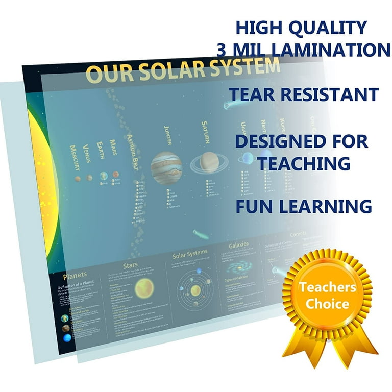 Solar System Chart For Children