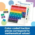 Learning Resources Rainbow Fraction Tiles, Math Manipulatives, 51 ...