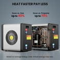 Slsy 17060 BTU Swimming Pool Heat Pump,Electric Pool Heater for Above ...