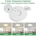 6PK 15.8 inch Flush Mount Ceiling Light Fixture,36W Slim Ceiling Light ...