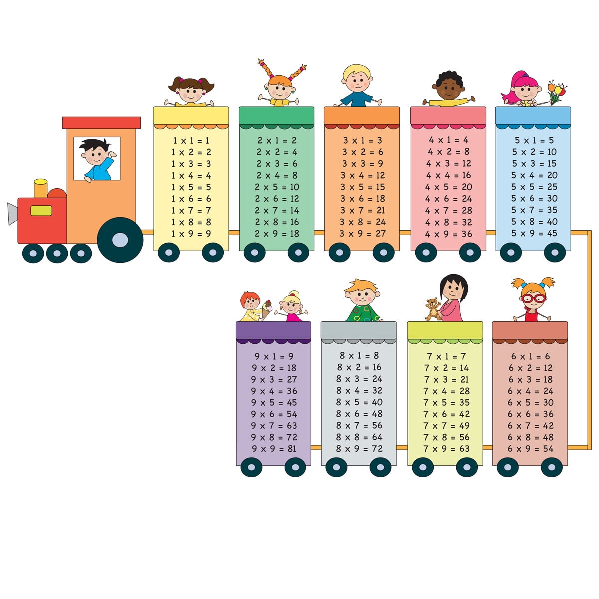 Multiplication Table Clipart