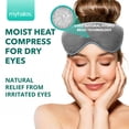 Microwave Activated Warm Eye Compress for Dry Eyes, Blepharitis & Stye ...