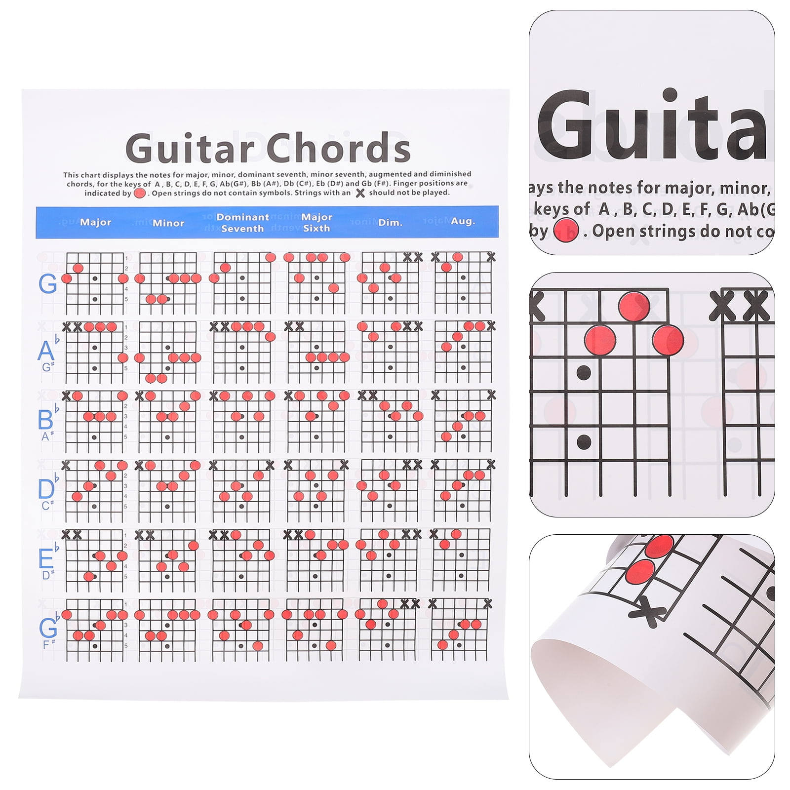 Learn Guitar Chord Chart Beginners