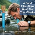 4-Stage 0.1 Micron Ultrafiltration Water Filter Straw | 3-Section ...