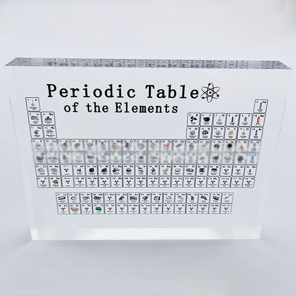 Periodic Table Individual Elements