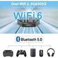 T95Z Android TV Box 2025, 6k/3D HD Tv H618 Quadcore 4GB RAM 32GB ROM 2 ...